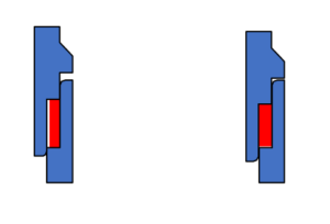 Emabond Joint Integration for Customer Parts